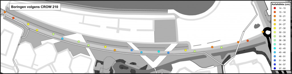 De voordelen van onderzoek volgens de Wegenscanners - Wegenscanners